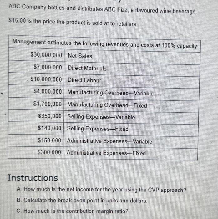Solved ABC Company bottles and distributes ABC Fizz, a | Chegg.com