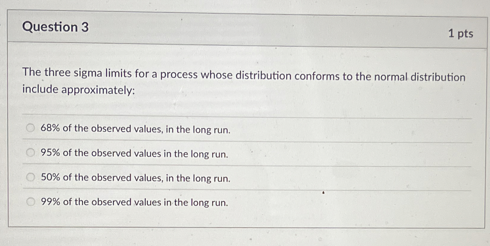Solved Question 31 ﻿ptsThe three sigma limits for a process | Chegg.com