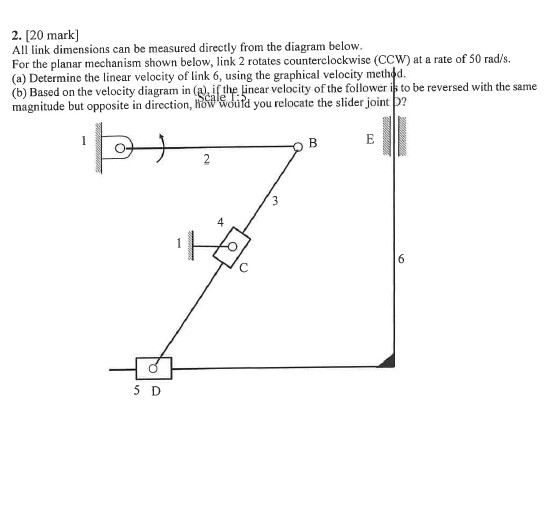 Solved 20markAll link dimensions can be measured directly | Chegg.com