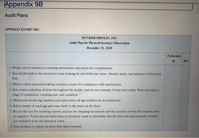 Solved 54 Inventory Count Observation: Planning and | Chegg.com