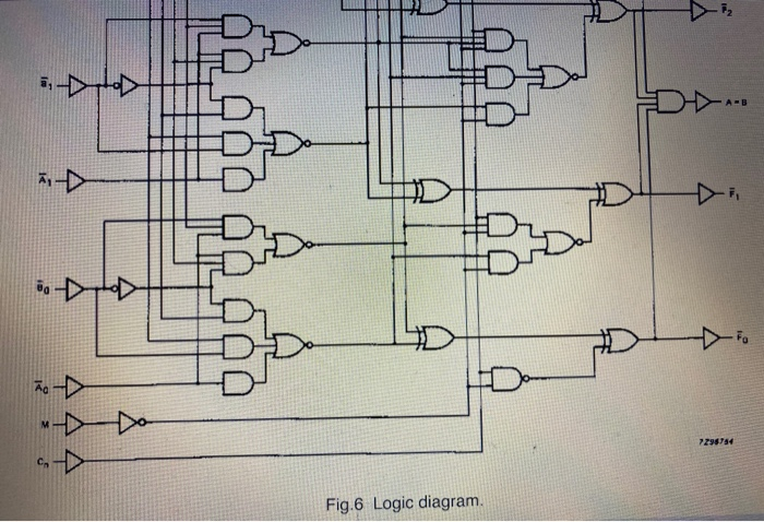 write the verilog code for 1st logic diagram the next | Chegg.com