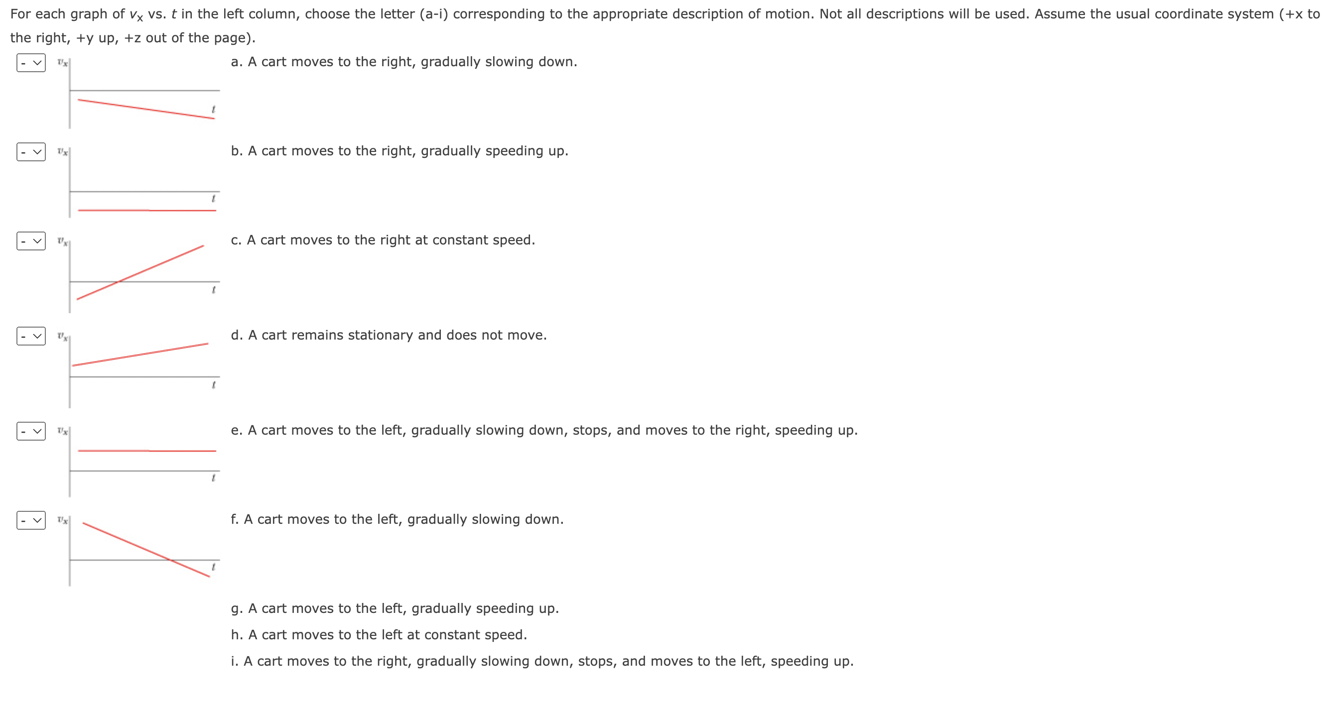 Solved For each graph of vx ﻿vs. t ﻿in the left column, | Chegg.com