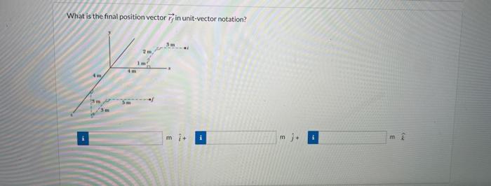 Solved The figure shows thes initial position i and the | Chegg.com
