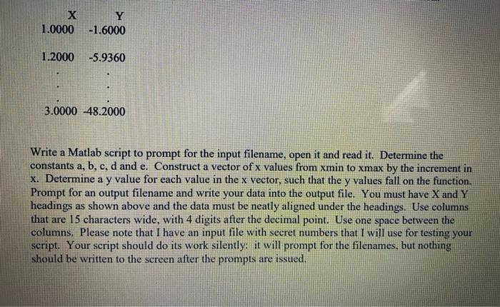 Solved NEED A MATLAB CODE URGENTLY. USE THE MOST BASIC | Chegg.com