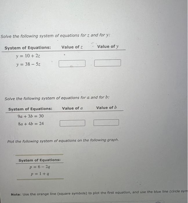 Solve the following system of equations for z and for | Chegg.com