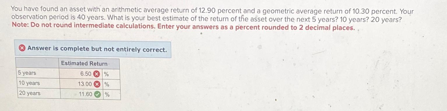 Solved You have found an asset with an arithmetic average | Chegg.com