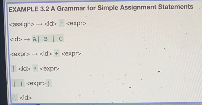 Solved 1. Using the grammar in Example 3.2, show a parse | Chegg.com