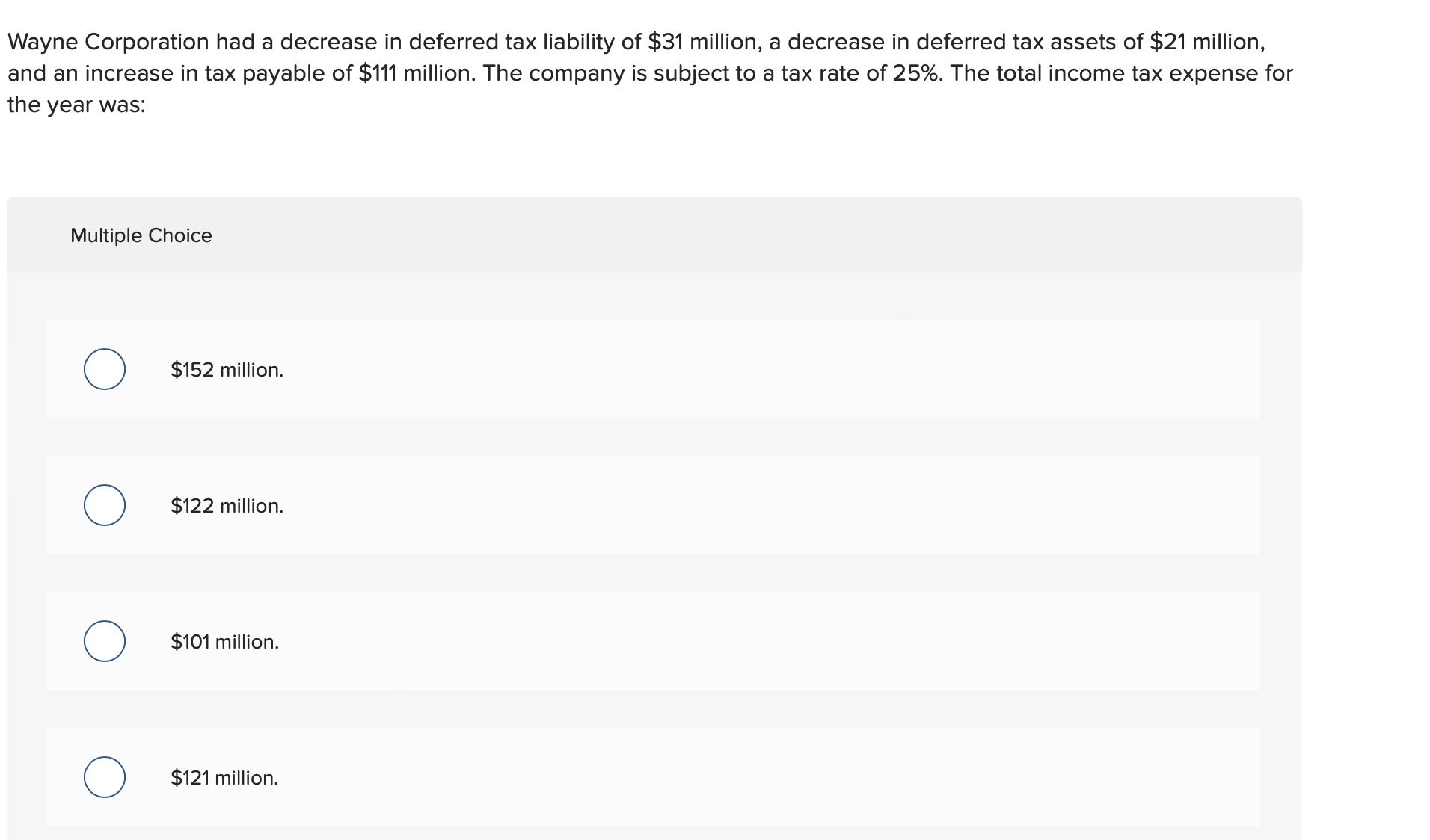 Solved Wayne Corporation had a decrease in deferred tax | Chegg.com