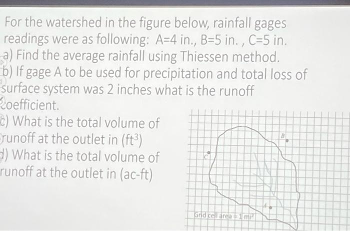 For the watershed in the figure below, rainfall gages | Chegg.com