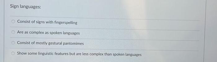 Sign languages: Consist of signs with fingerspelling | Chegg.com