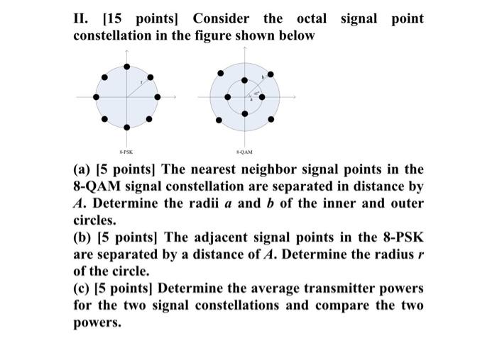 Solved II. [15 points] Consider the octal signal point | Chegg.com