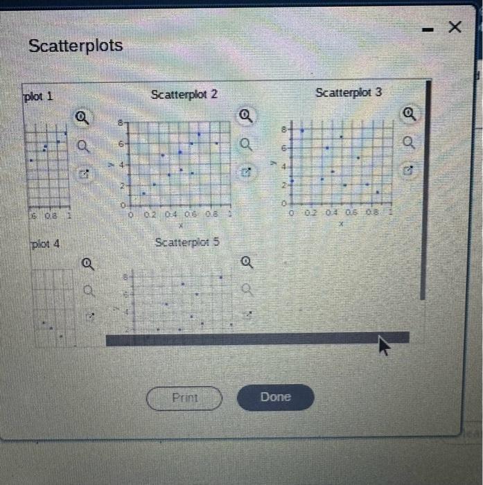 Solved Match these values of r with the accompanying | Chegg.com