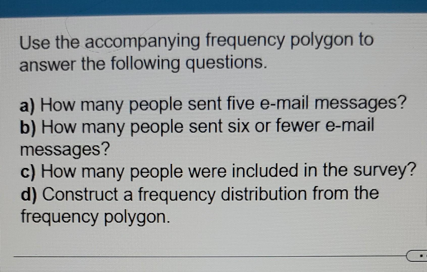 Solved Use the accompanying frequency polygon to answer the | Chegg.com