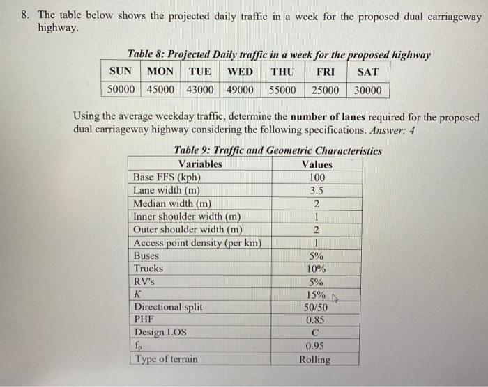 Solved 8. The table below shows the projected daily traffic | Chegg.com