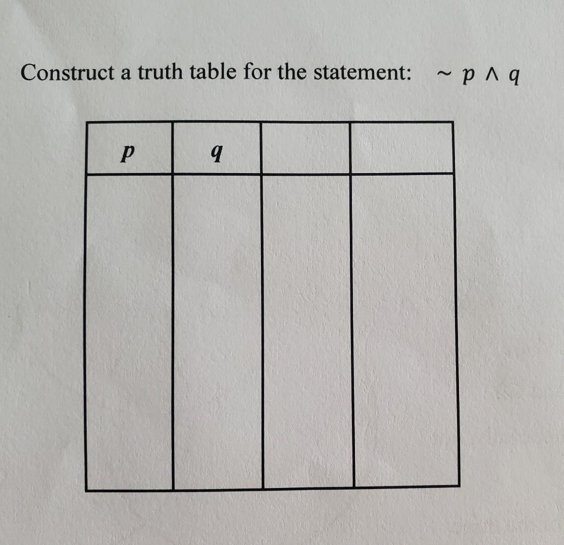 Solved Construct A Truth Table For The Statement ∼p∧q