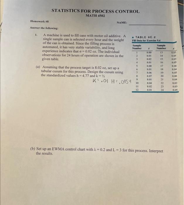 Solved STATISTICS FOR PROCESS CONTROL MATH 4502 Homework $s | Chegg.com