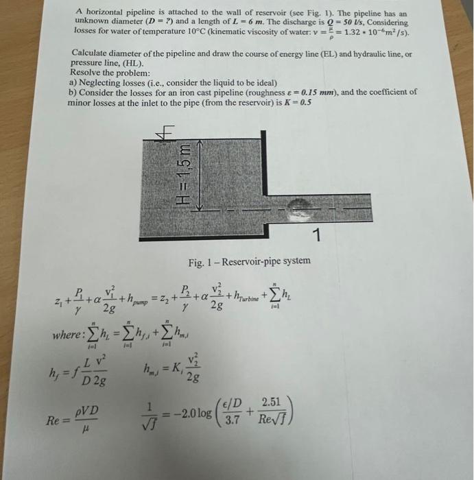 Solved A horizontal pipeline is attached to the wall of | Chegg.com