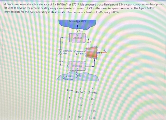 Solved A process requires a heat transfer rate of \\( 3 | Chegg.com