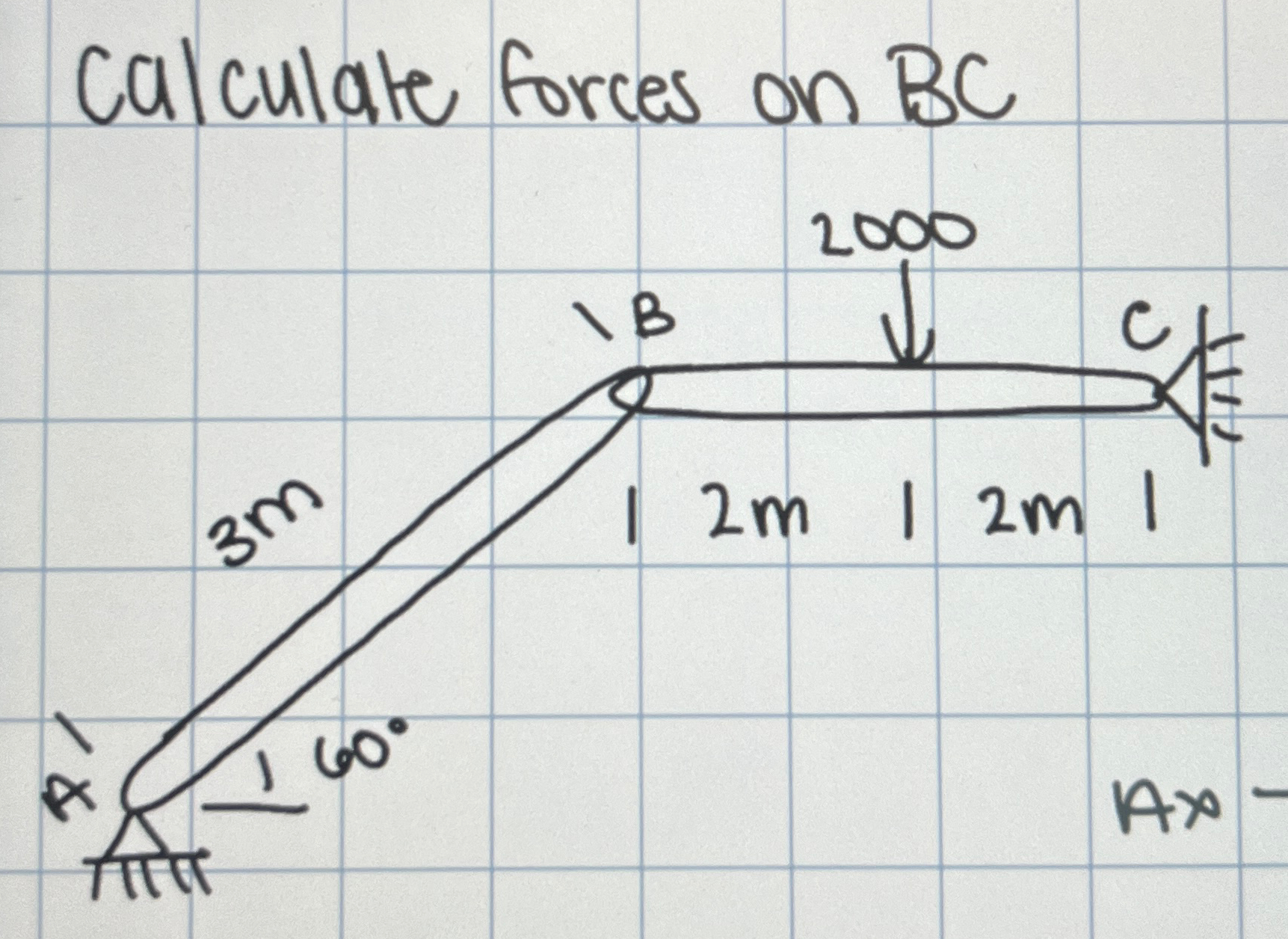 Solved Calculate forces on BC | Chegg.com