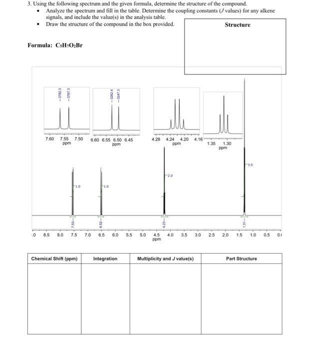 Solved 3. Using the following spectrum and the given | Chegg.com
