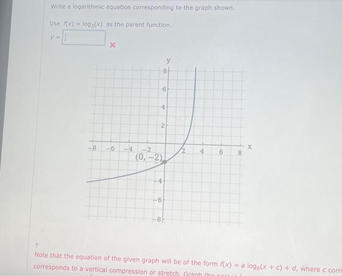 Solved Write a logarithmic equation corresponding to the | Chegg.com