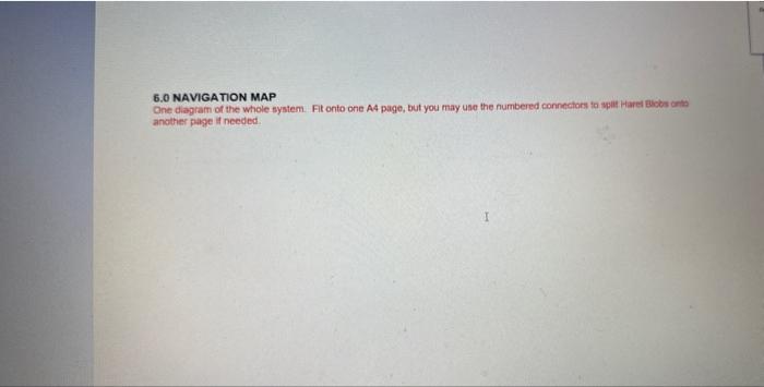 Solved 6.0 NAVIGATION MAP One diagram of the whole system. | Chegg.com