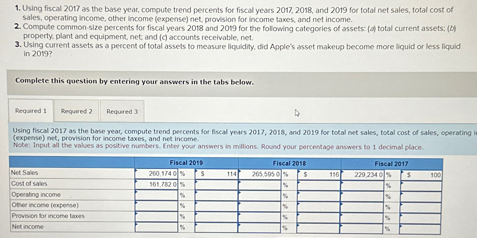 Using fiscal 2017 ﻿as the base year, compute trend | Chegg.com