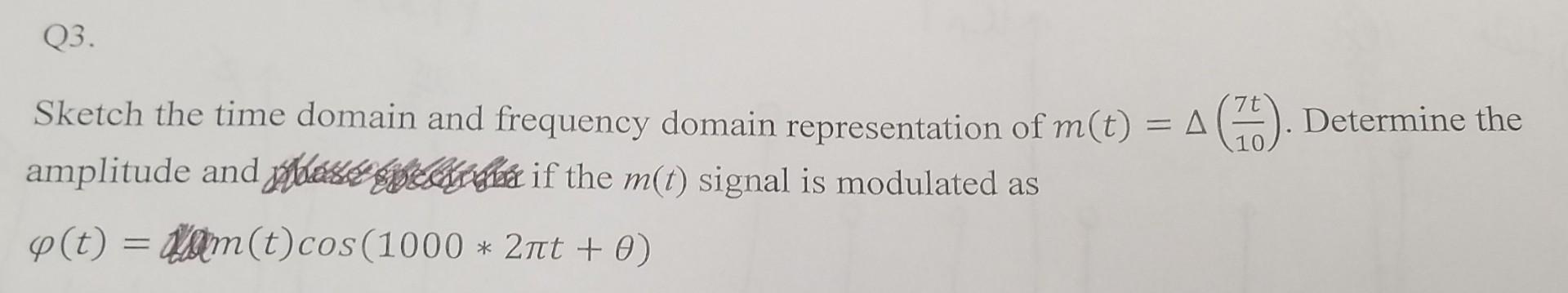 Solved Sketch the time domain and frequency domain | Chegg.com