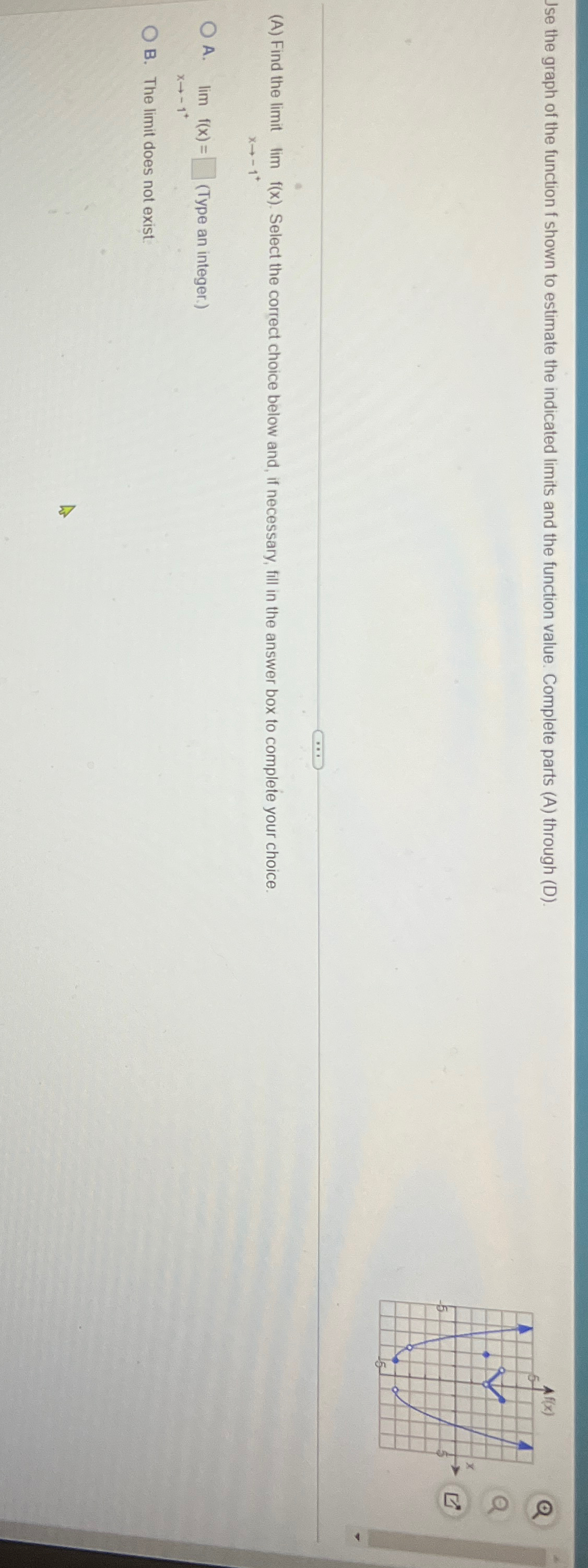 Solved Jse the graph of the function f ﻿shown to estimate | Chegg.com