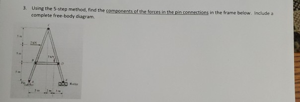 Solved 3. Using the 5-step method, find the components of | Chegg.com