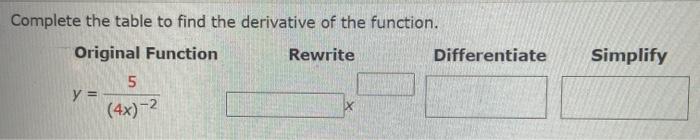 Solved Complete the table to find the derivative of the | Chegg.com