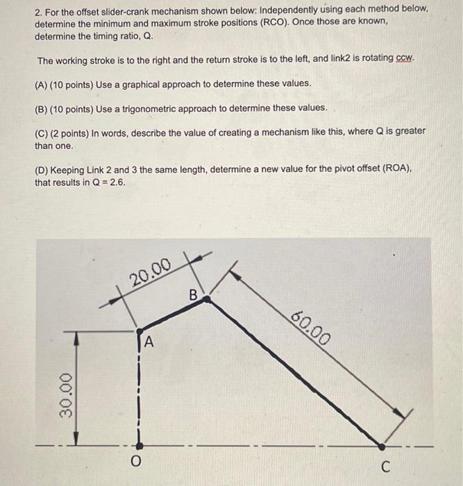 Solved 2. For the offset slider-crank mechanism shown below: | Chegg.com
