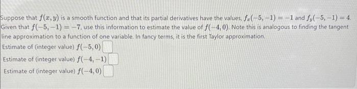 Solved Suppose that f(x,y) is a smooth function and that its | Chegg.com