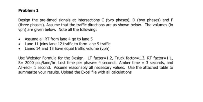 Solved Design the pre-timed signals at intersections C (two | Chegg.com