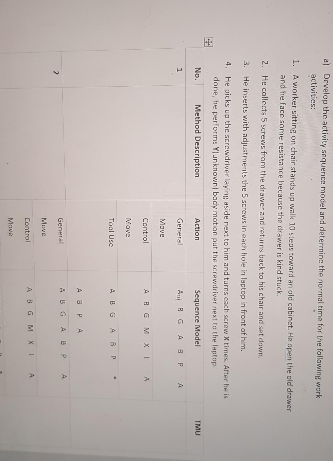 Solved a) Develop the activity sequence model and determine | Chegg.com