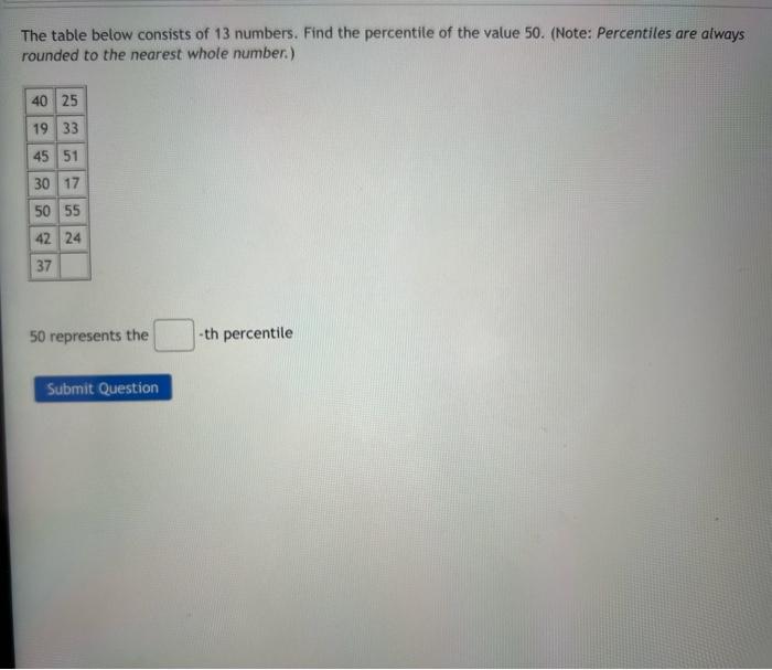 Solved Complete the following statements. In general, 5 of | Chegg.com