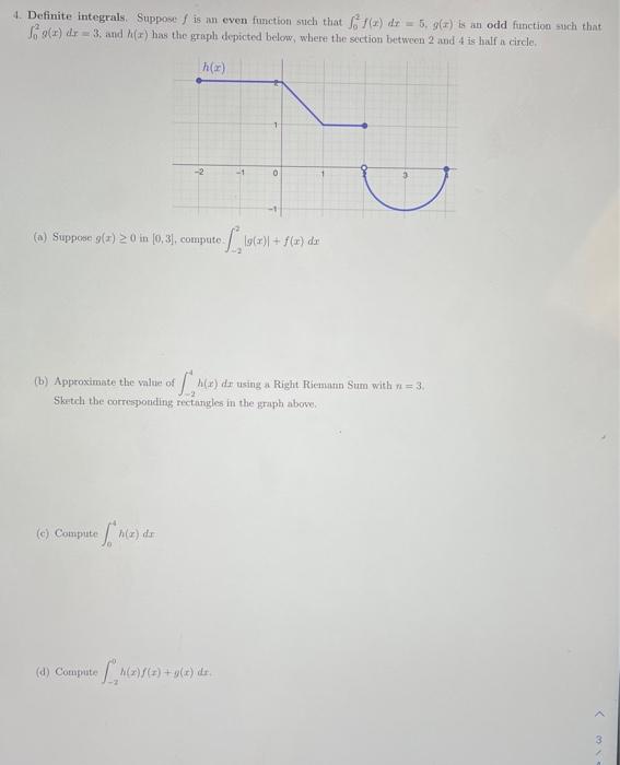 Solved Definite integrals. Suppose f is an even function | Chegg.com