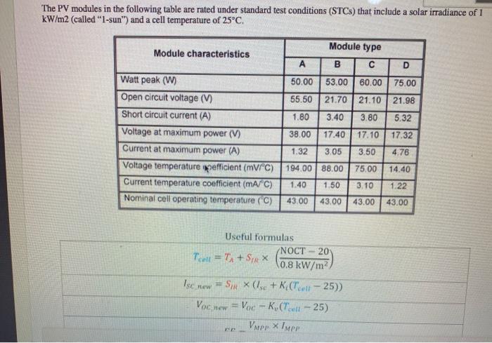 Solved The PV modules in the following table are rated under | Chegg.com