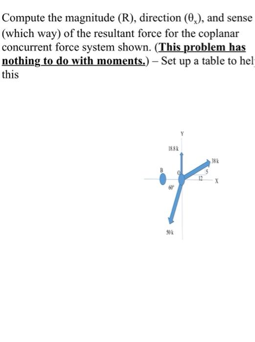 Solved Compute the magnitude (R), direction (), and sense | Chegg.com