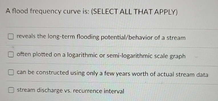 Solved A flood frequency curve is: (SELECT ALL THAT | Chegg.com