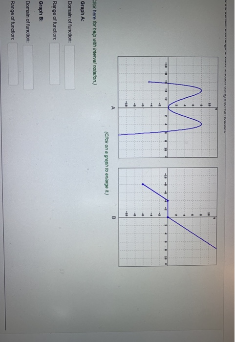 Solved Find The Domain Of Each Function Using Interval