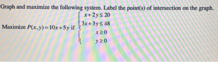Solved Graph and maximize the following system. Label the | Chegg.com