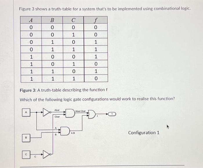 Solved Figure 3 shows a truth-table for a system that's to | Chegg.com