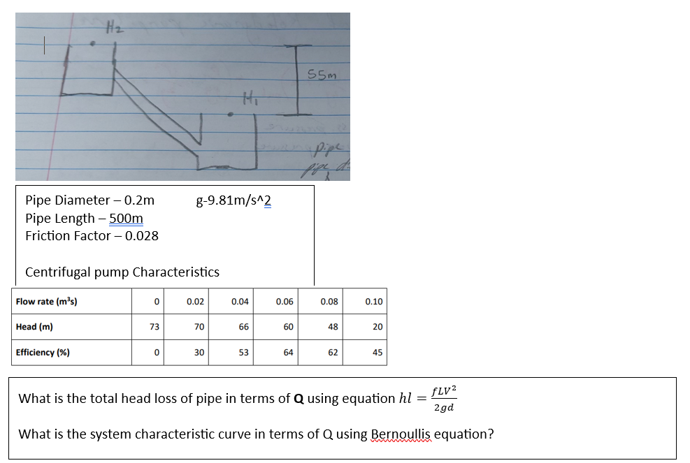 Solved Take into consideration water flow between two | Chegg.com