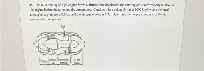 Solved 45. The inlet ducting to a jet engine forms a | Chegg.com