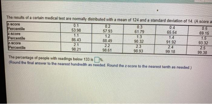 Solved The medicamente Perce 01 score 517 BU 911 PS TE > Fee | Chegg.com