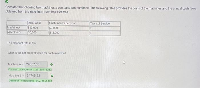 Solved Consider the following two machines a company can | Chegg.com