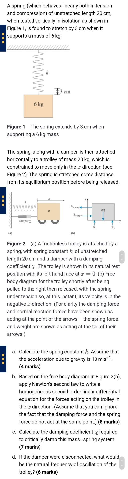 Solved A spring (which behaves linearly both in tension and | Chegg.com