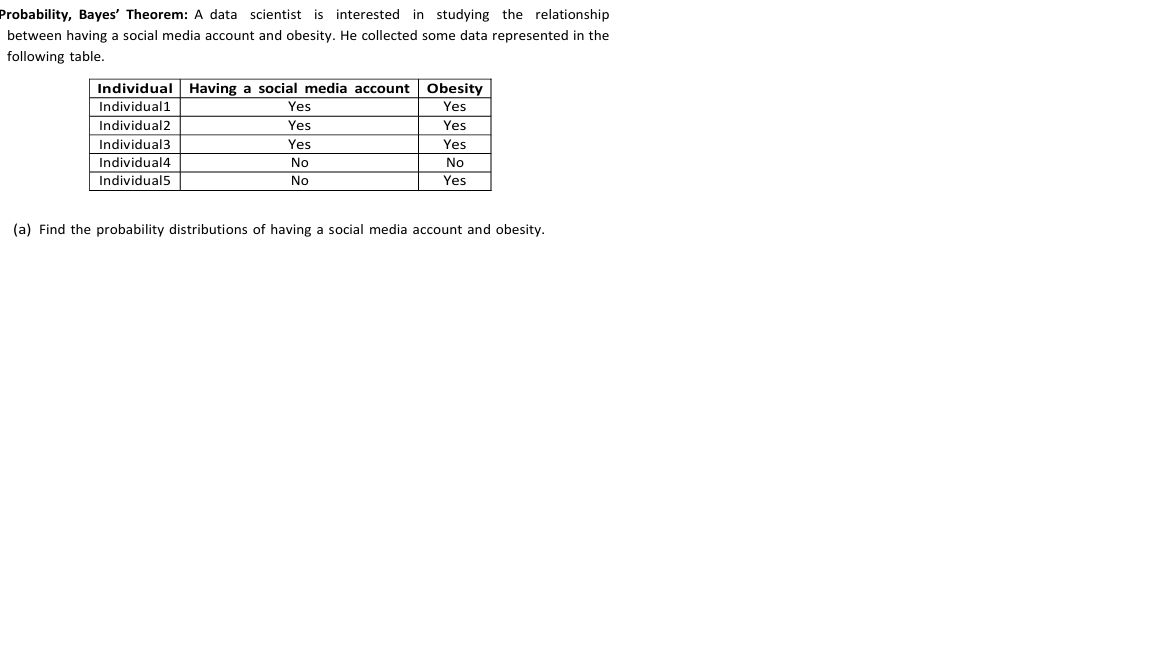 Solved Question 2) ﻿Probability, Bayes' Theorem: A data | Chegg.com