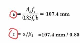 Solved what is "a" and "c", and how we find out beta1 | Chegg.com